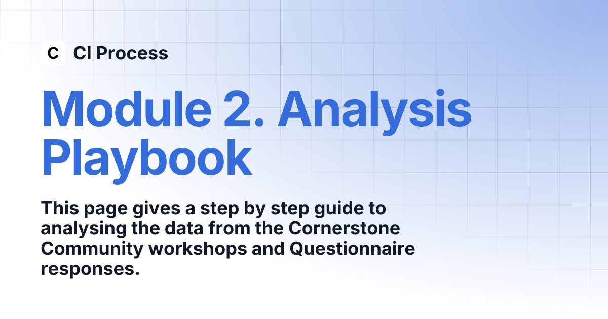 Module 2. Analysis Playbook | CI Process Module 2. Analysis Playbook | CI Process